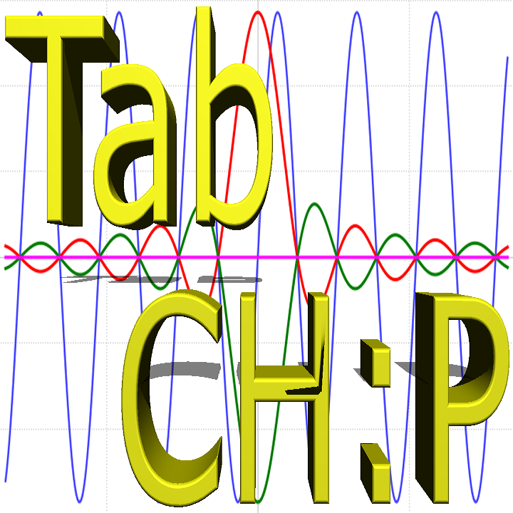 Function Plotter | Showroom